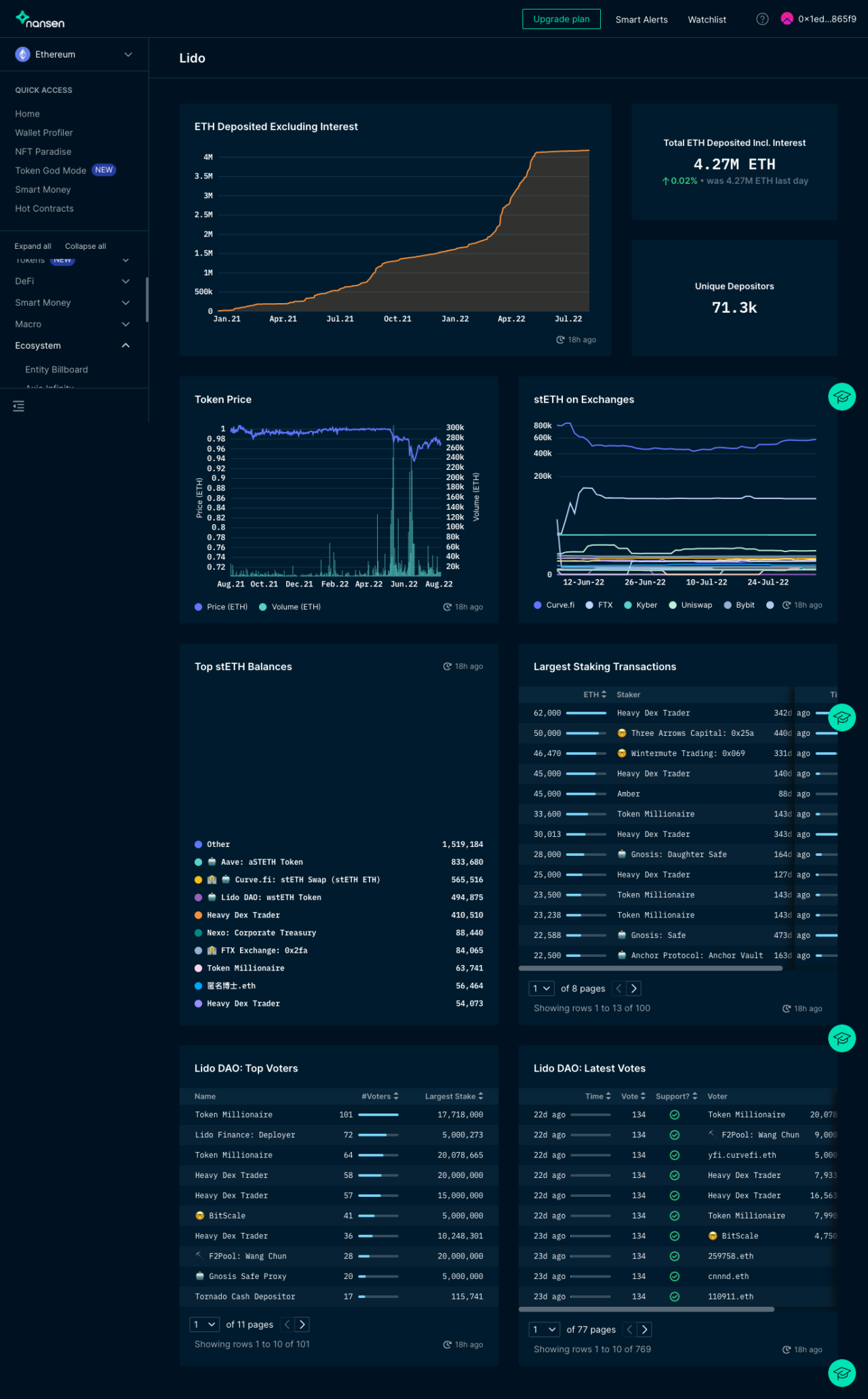 Nansen.ai 鏈上分析平台使用教學 免費版帳號功能導覽介紹 | To-Coin