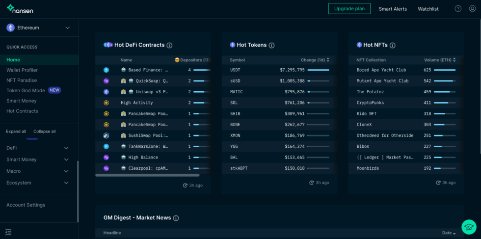 Nansen.ai 鏈上分析平台使用教學 免費版帳號功能導覽介紹 | To-Coin